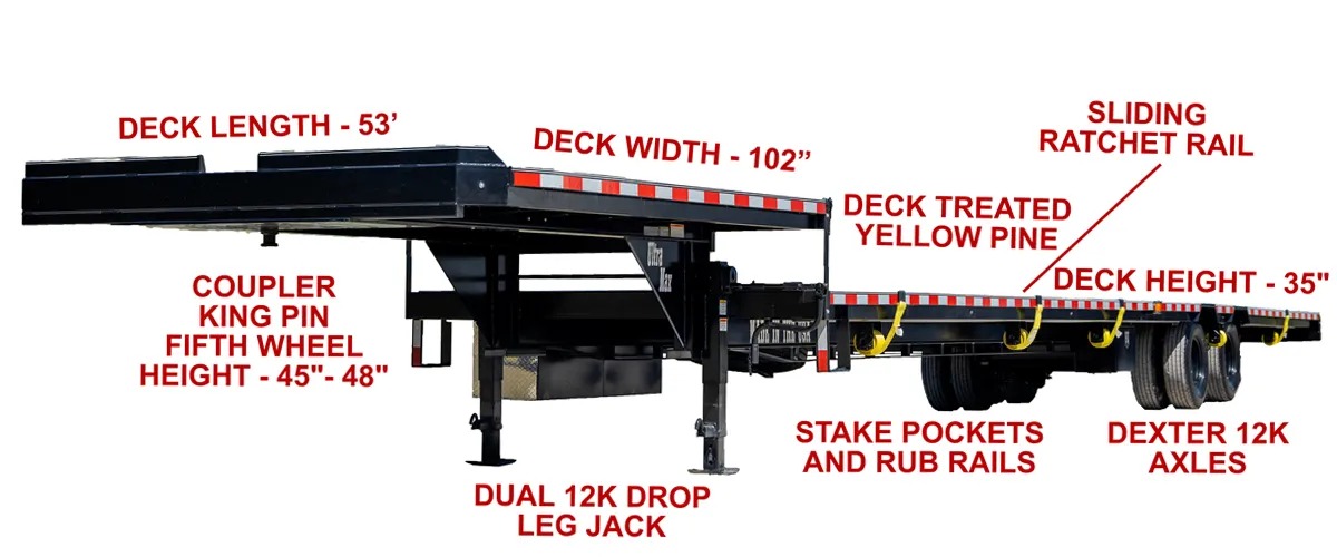 The logistics partner you can count on” Let’s us help you HaulNMove.